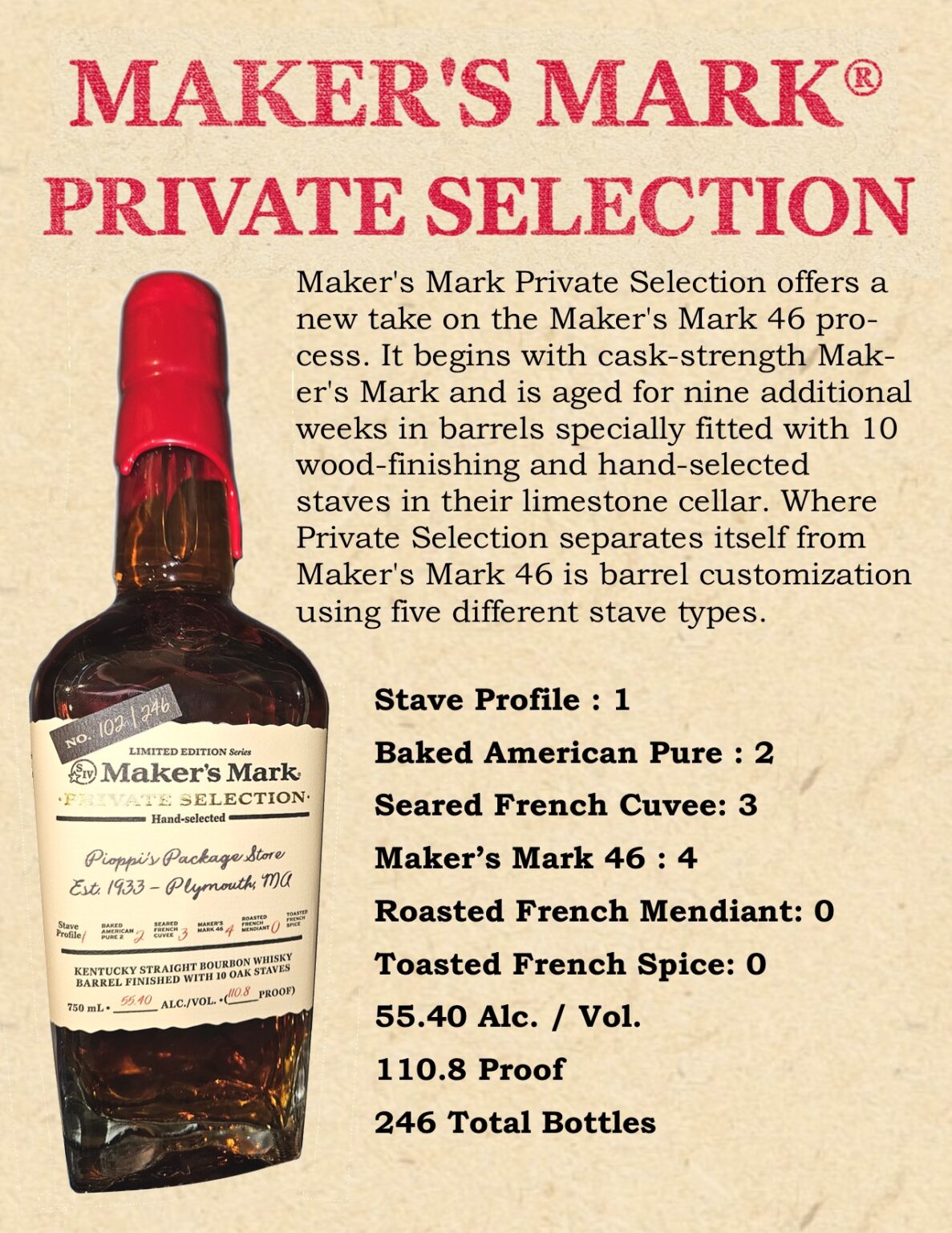 Maker's Mark Private Selection is here!! - Pioppi's